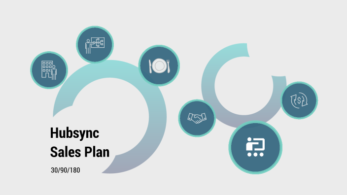 Hubsync by Jason Goldfinger on Prezi