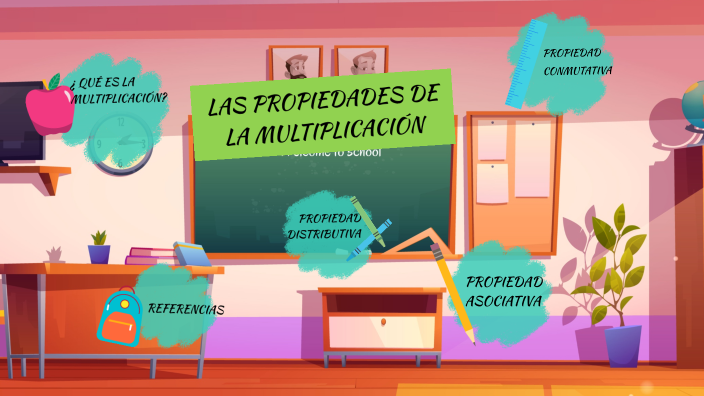 LAS PROPIEDADES DE LA MULTIPLICACIÓN by on Prezi