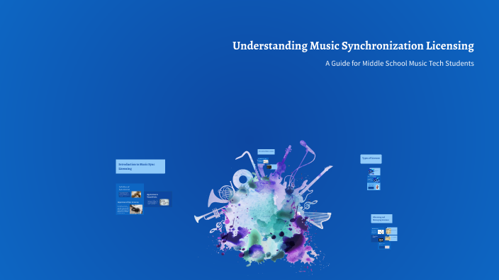 Understanding Music Synchronization Licensing by Brenden montgomery on ...
