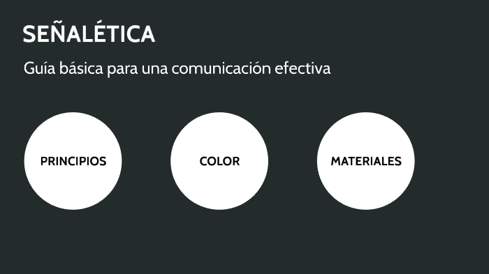 Señalética by Denise Esquivel Arias on Prezi