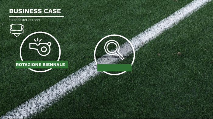 la ROTAZIONE TRIENNALE by cristiano feliciani on Prezi