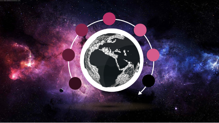 How did the world come to be? by Vanessa Luongo on Prezi