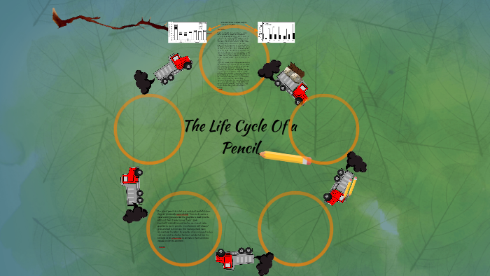 The life cycle of a pencil by Casper Kull on Prezi