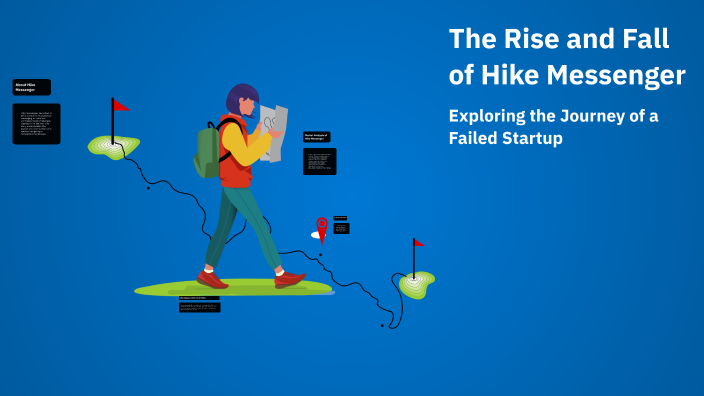 The Rise and Fall of Hike Messenger by Privacy Any on Prezi