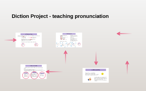 Diction Project - teaching pronunciation by Adriana Garateche on Prezi