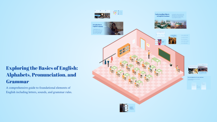 Exploring the Basics of English: Alphabets, Pronunciation, and Grammar ...