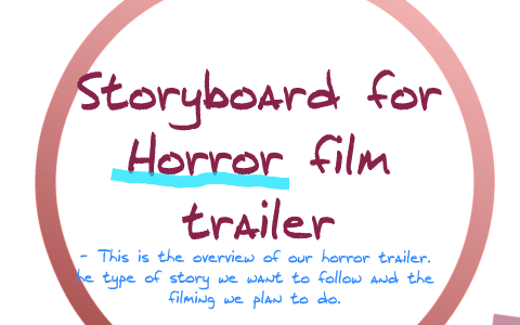 Storyboard for horror trailer! by Dajana Vucenovic on Prezi