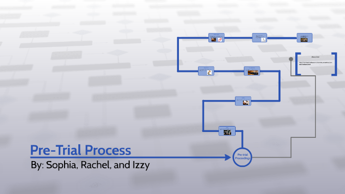 Pre-Trial Process by Izzy T. on Prezi