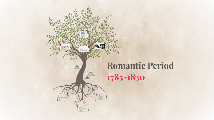 Romantic Period 1798-1832 by Holli Renfroe on Prezi