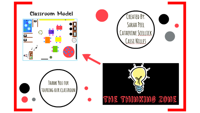 The Thinking Zone by Catherine Scellick on Prezi