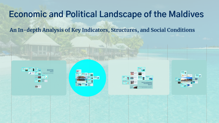 Maldives: An In-Depth Economic and Social Overview by Sudharani ...