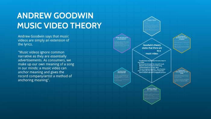 ANDREW GOODWIN MUSIC VIDEO THEORY by Wendy Tran on Prezi