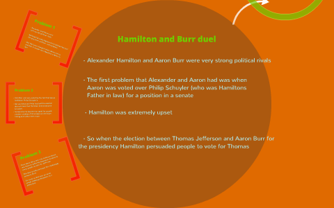 Hamilton and Burr Duel by Alex Cox on Prezi