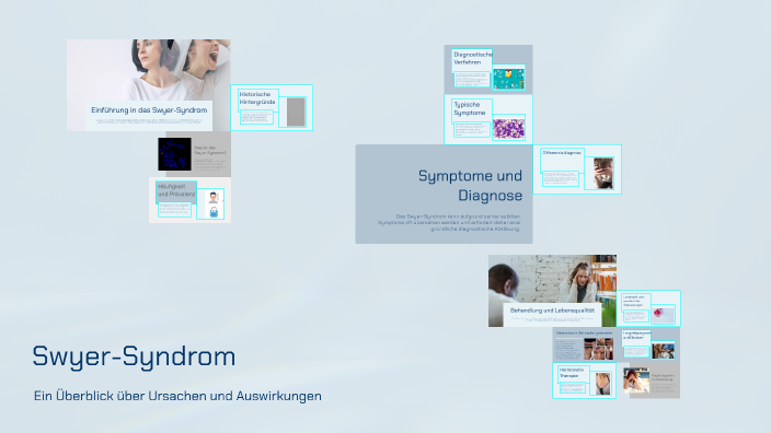 Swyer-Syndrom by Benjamin Frutiger on Prezi