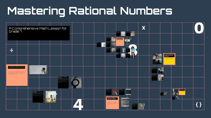 Mastering Rational Numbers by ahmed Ayman on Prezi