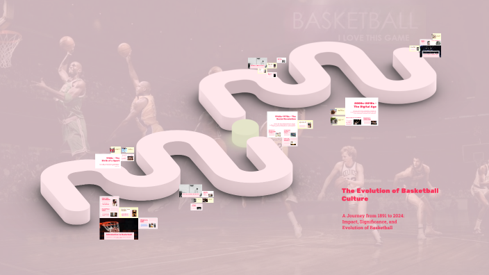 The Evolution of Basketball Culture by ehan8670 ehan8670 on Prezi