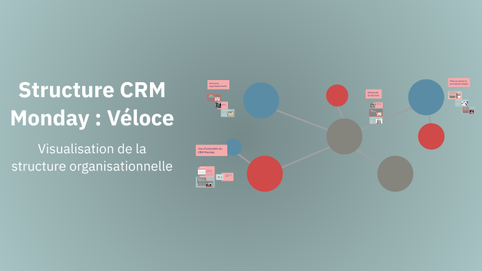 Structure CRM Monday : Véloce by Théa YAZLI on Prezi