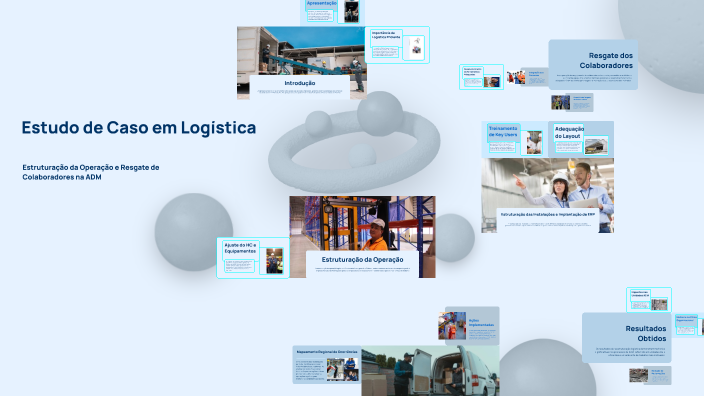 Estudo de Caso em Logística by Alex Tiburcio on Prezi