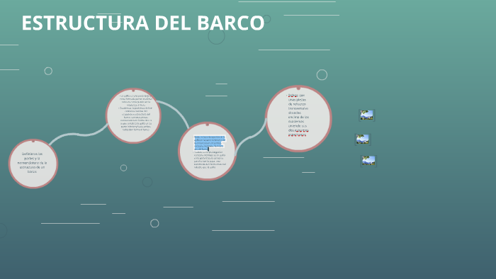 ESTRUCTURA DEL BARCO by myrian pinto on Prezi