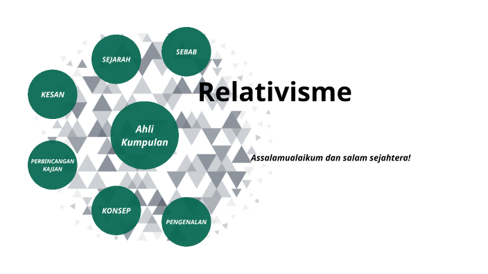 Relativisme by Ahmad Aqwa on Prezi