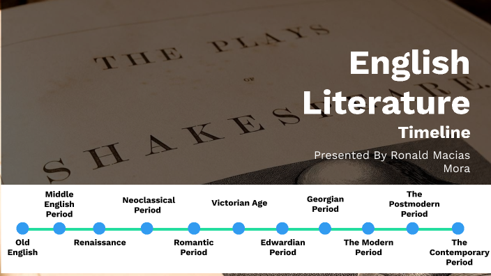 English Literature Timeline by Ronald Fabian Macías Mora on Prezi