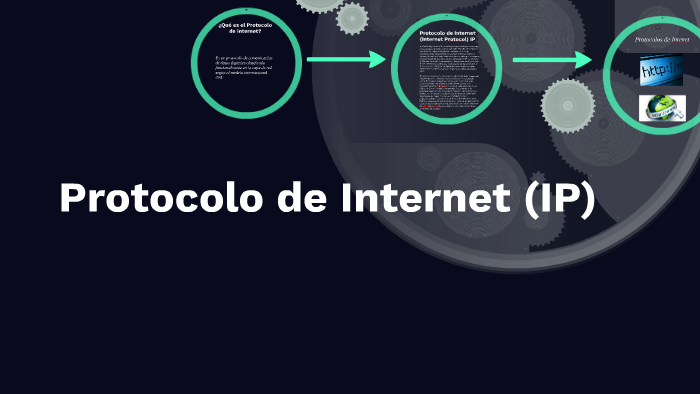 Protocolo de Internet (IP) by Keneth Lopez on Prezi