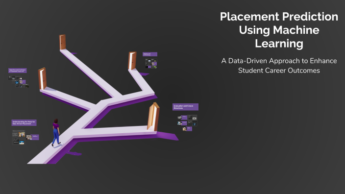 Placement Prediction Using Machine Learning by Rahul Kumar on Prezi