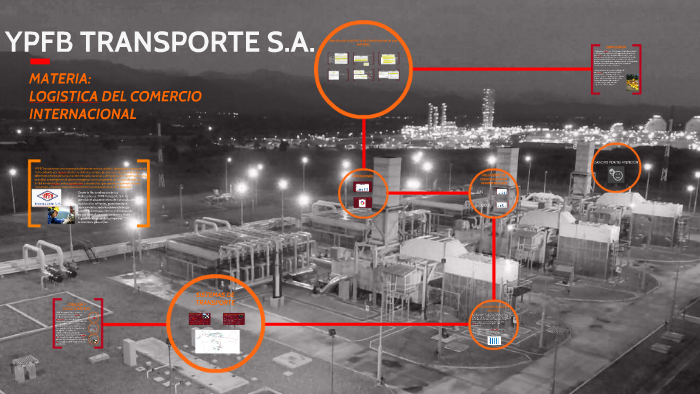 YPFB TRANSPORTE S.A. by Isabel Mendieta on Prezi