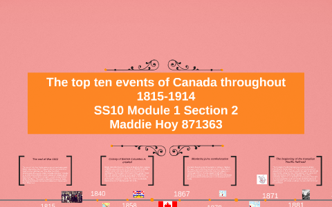 The top ten events of Canada throughout 1815-1914 by Maddie Hoy on Prezi