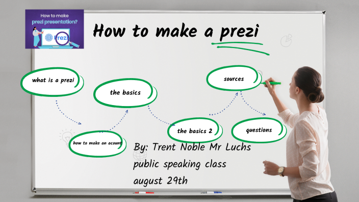 how to use a prezi by trent noble on Prezi