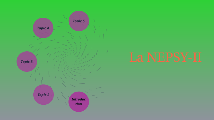 Nepsy II by jean forray on Prezi