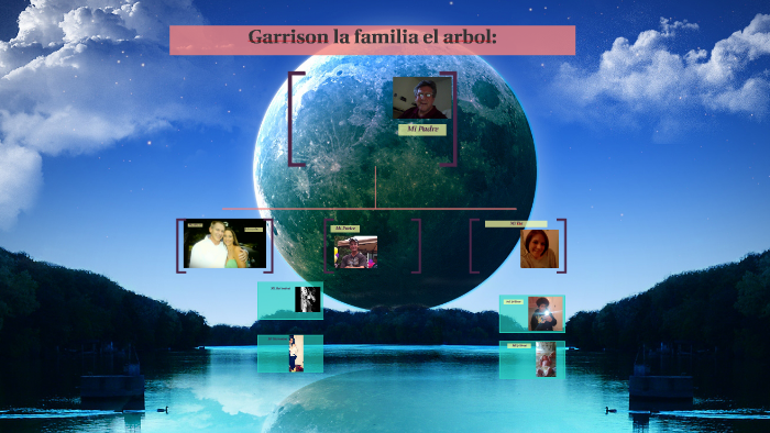 My Family Tree by Garrett Garrison on Prezi