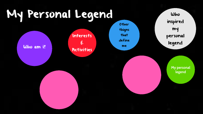 My Personal Legend by MATTHEW QUIDACHAY on Prezi