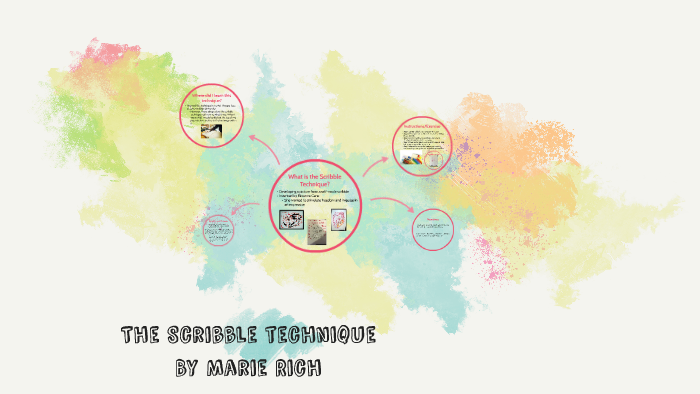 The Scribble technique by Marie Rich on Prezi