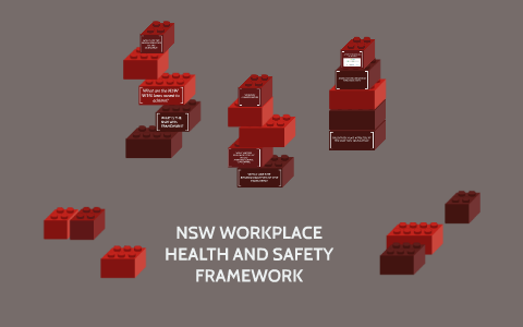 NSW WORKPLACE HEALTH AND SAFETY FRAMEWORK by Pei Wen Tan on Prezi