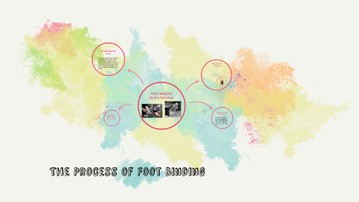 The Process of Foot Binding by Erin Simmons on Prezi