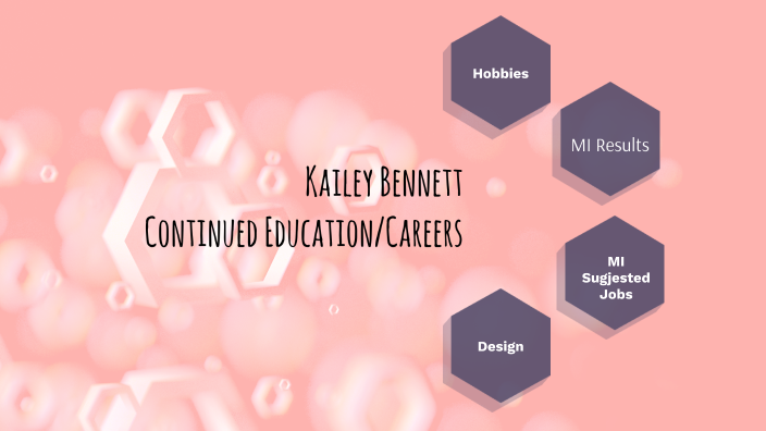 Kailey by kailey bennett on Prezi