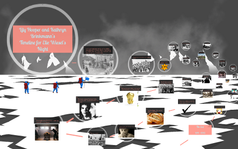 Lily Hooper and Kathryn Brinkman's Timeline by Lily Hooper on Prezi