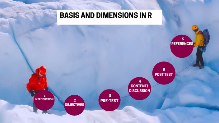 BASIS AND DIMENSION IN R by Rovejin Delapeña on Prezi