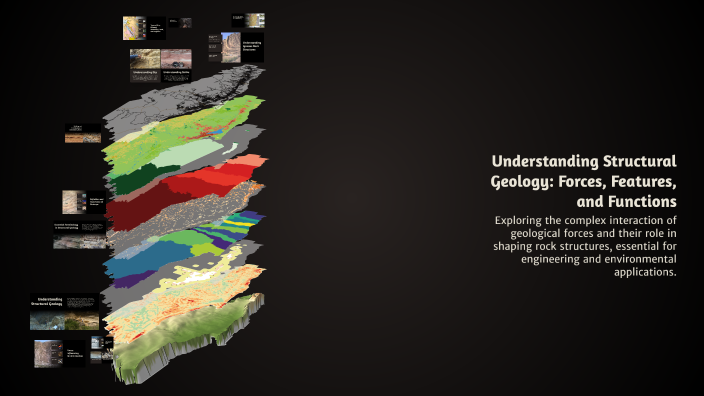 Understanding Structural Geology: Forces, Features, and Functions by ...