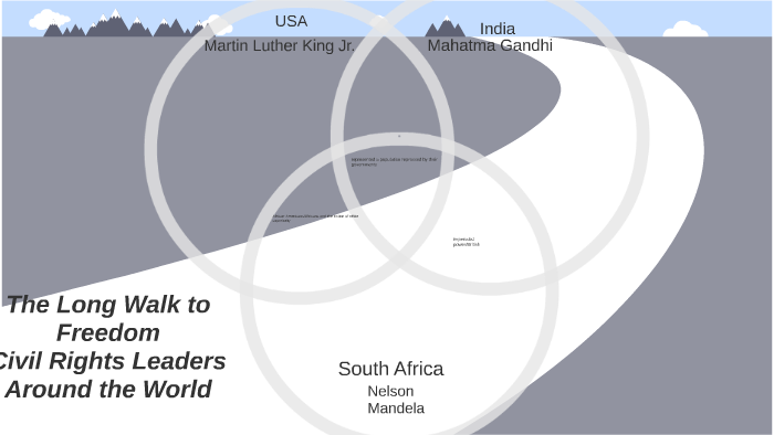 W2 Venn Diagram- Martin Luther King Jr., Nelson Mandela, and Mahatma ...