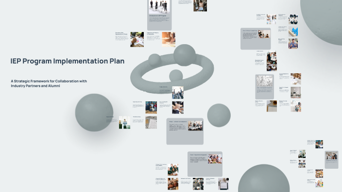 IEP Program Implementation Plan by Nada Heggy on Prezi