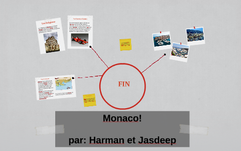 Monaco! by Harman Minhas on Prezi