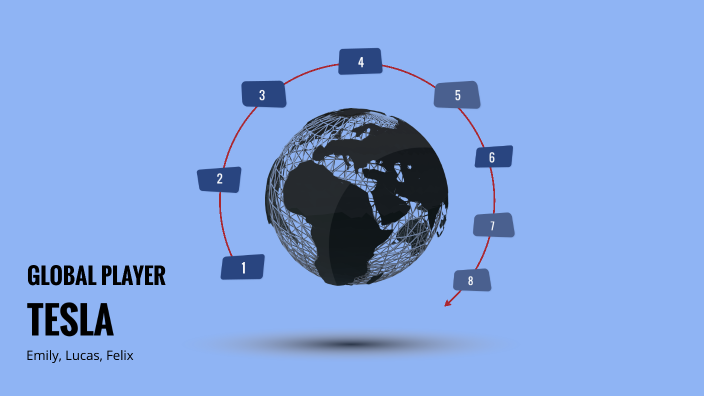 Global Player Tesla by Prezi Technik on Prezi