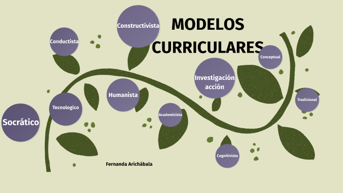 Modelos curriculares by fernanda arichabala on Prezi