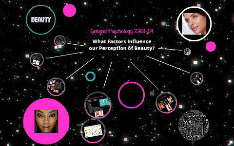 What Factors Affect the Perception of Beauty? by Kayla Langley on Prezi