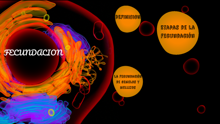 yghj by daniel ibarra on Prezi