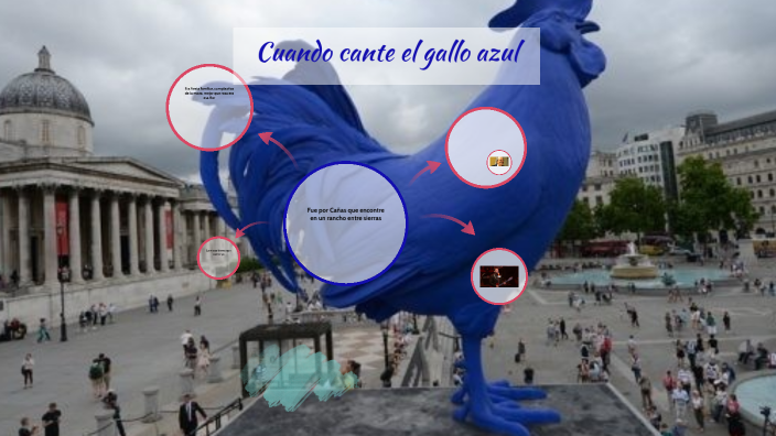 Cuando cante el gallo azul by Yaquelin Pintos on Prezi