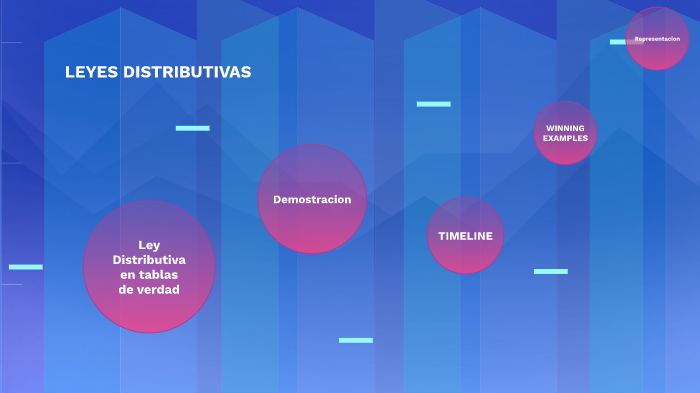 Ley Distributiva en Proposiciones logicas by Jose Rafael Alfonso Daza ...
