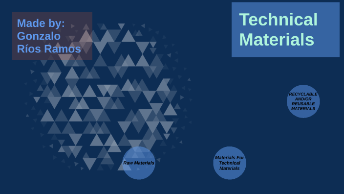 Raw Materials by GONZALO RÍOS RAMOS on Prezi
